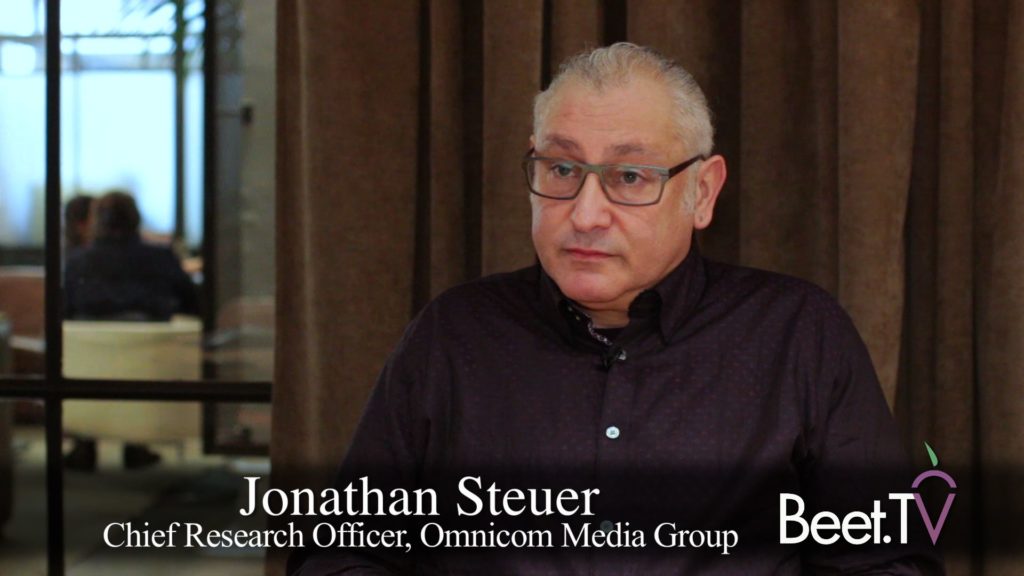 Audience Delivery Across Platforms Will A Big Focus Of Upfront: Omnicom ...