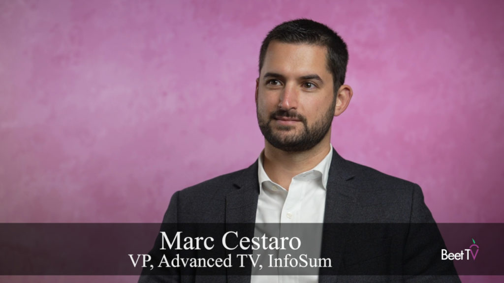 Data Clean Rooms Are Key for Privacy-Safe Ad Targeting: InfoSum’s Marc ...