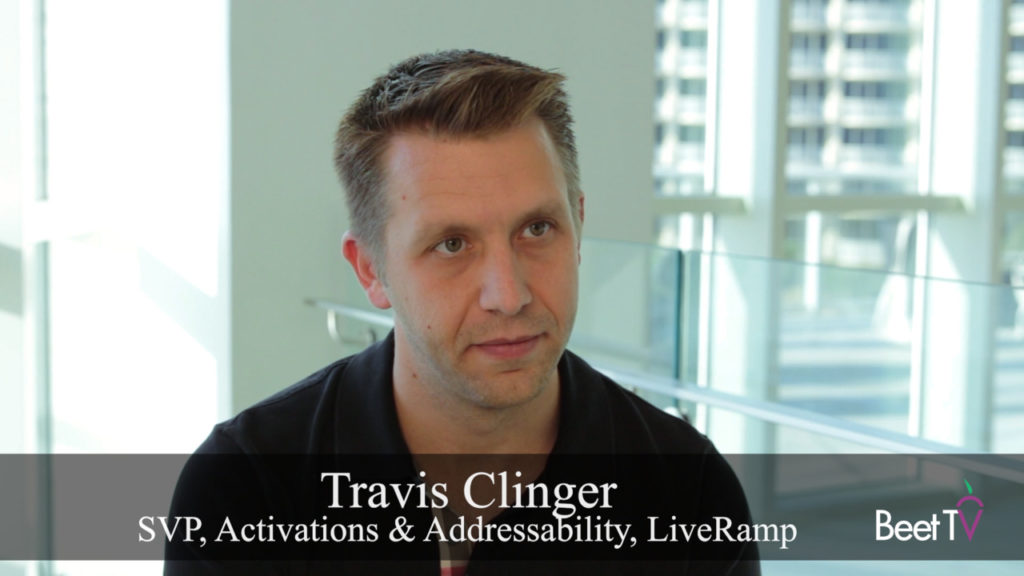 Ecosystem Enhancements On Clinger’s Beet Retreat Agenda – Beet.TV