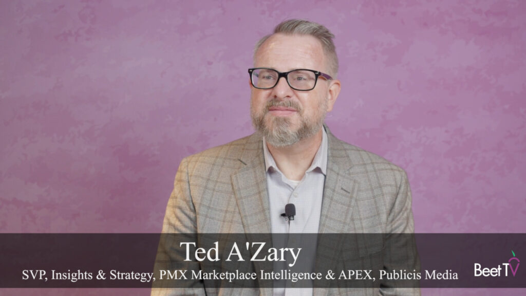 Consumers in Early Stages of Generative AI Adoption: Publicis ...