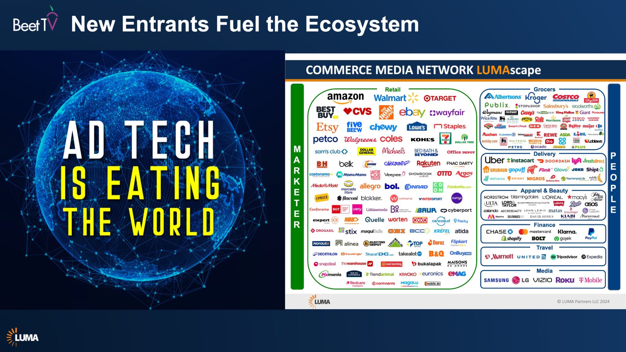 Digital Advertising Business Poised for Growth in 2025: LUMA’s Terry Kawaja – Beet.TV