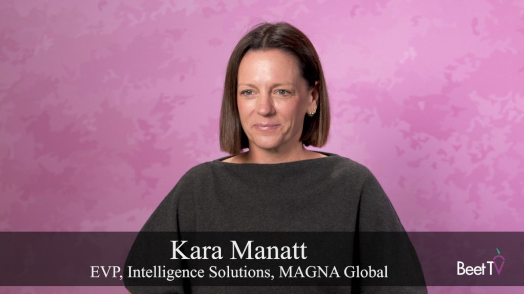 Direct Messaging and AI are Reshaping How Brands Reach Consumers: Magna ...